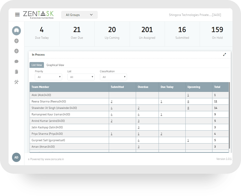 Task Management Software | Task Management Tool - ZenTask