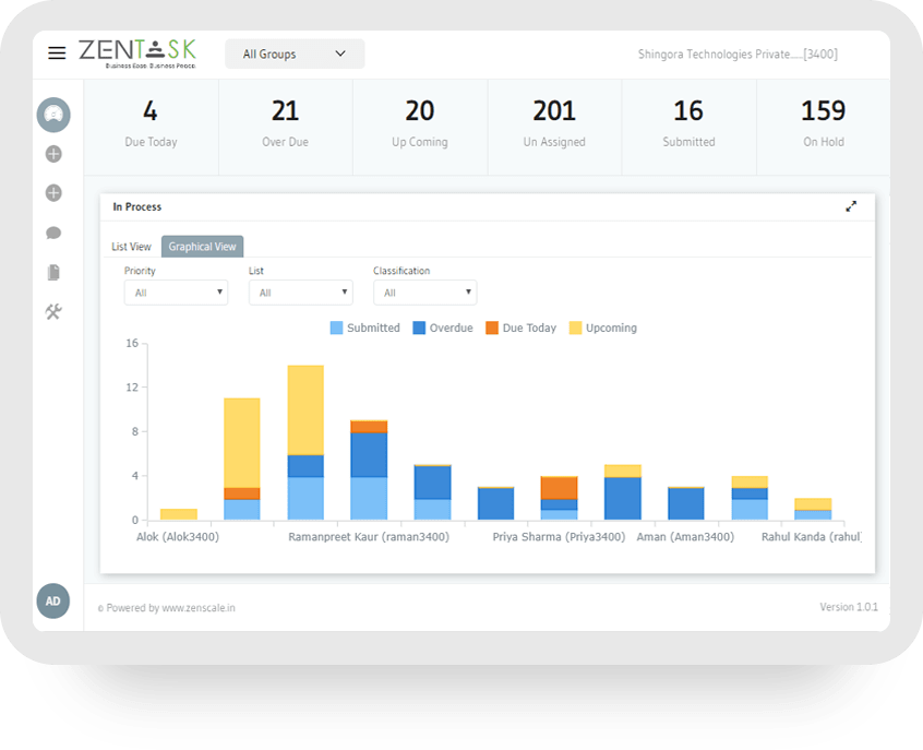 Task Management Software | Task Management Tool - ZenTask